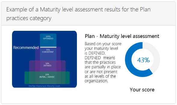 DevOps Assessment